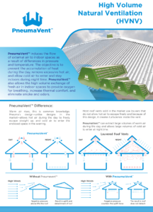 Pneuma Vent - Freshmango HVLS Ceiling Fans